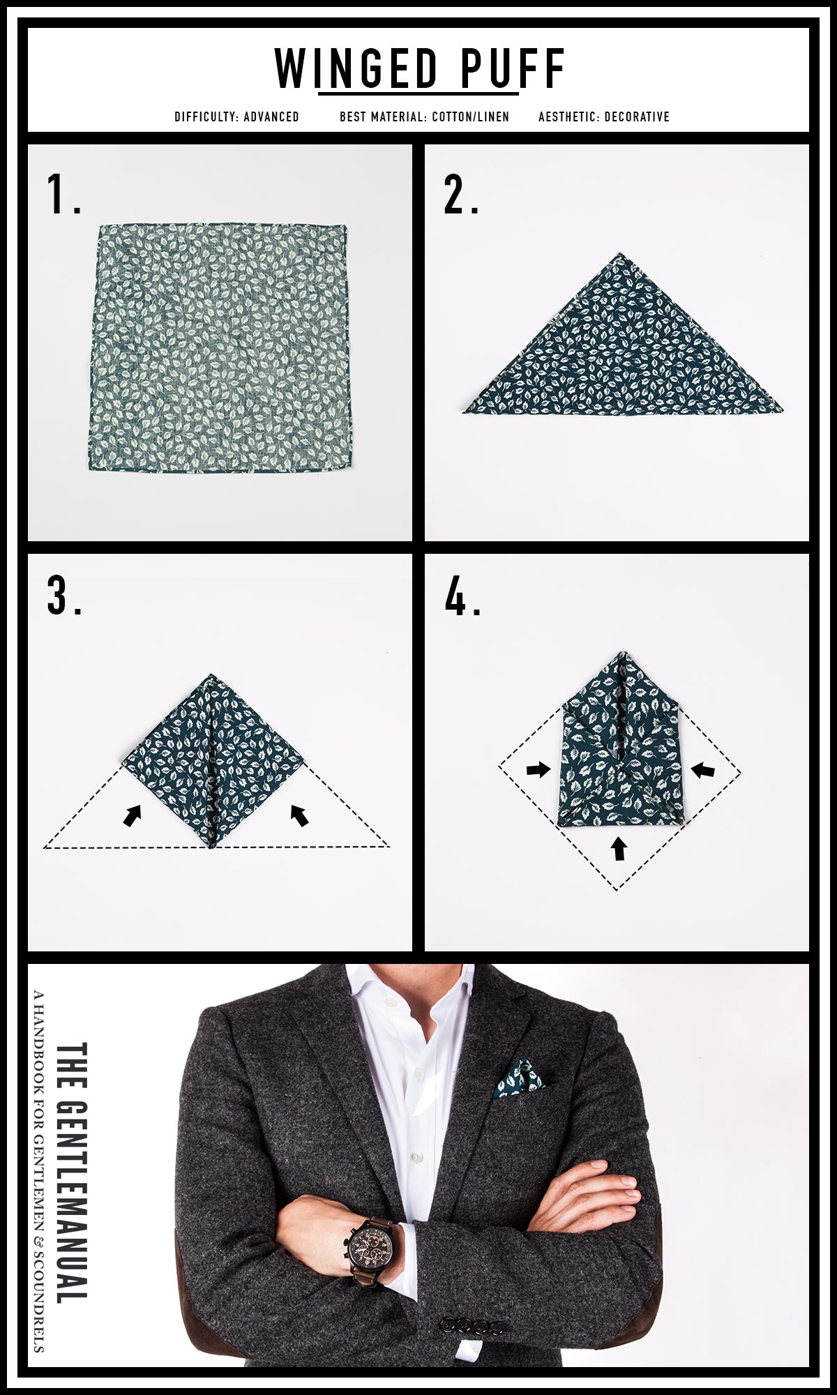 THE ETIQUETTE OF POCKET SQUARES – Dr. Pocket Square
